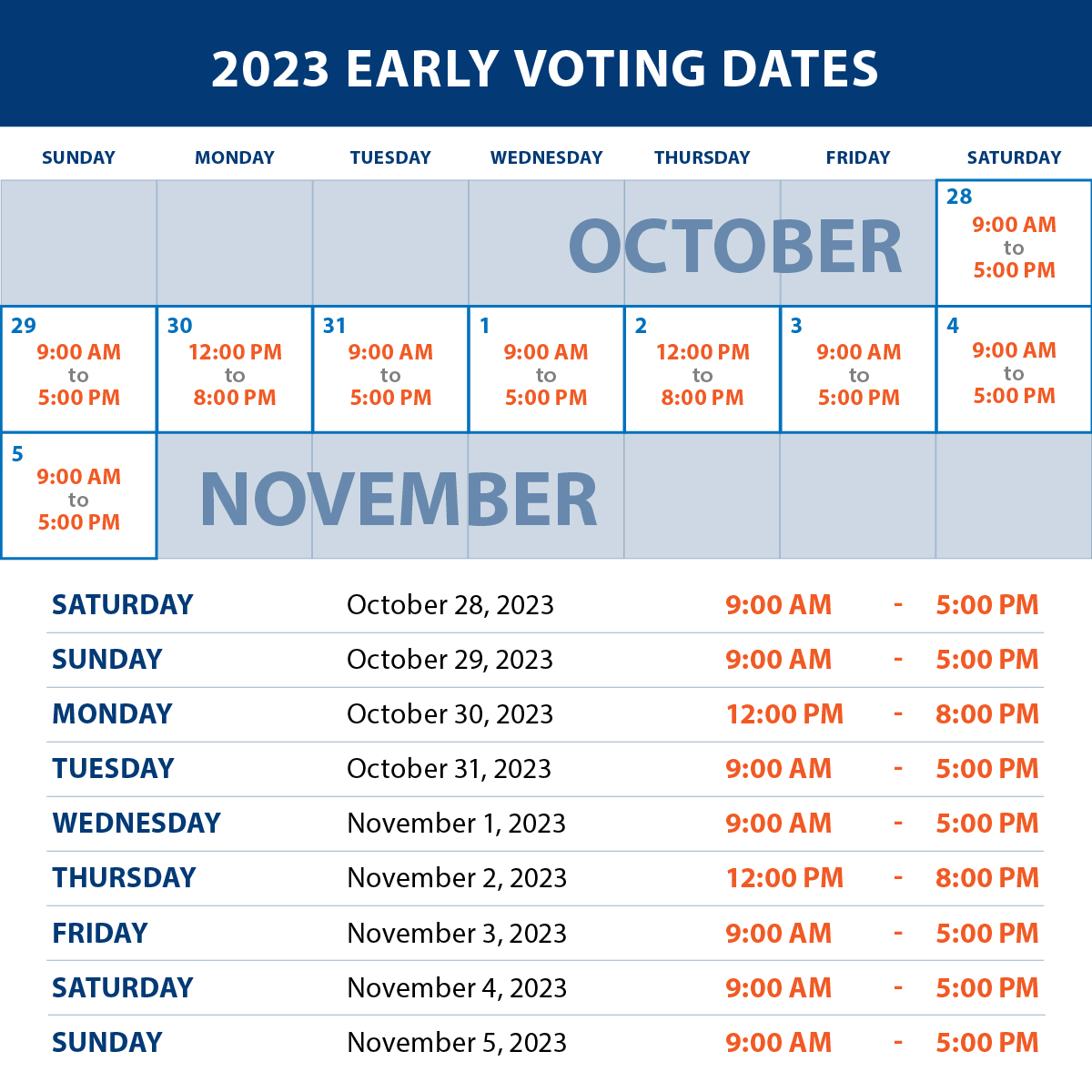 2023 Early Voting Information – Ulster County Board of Elections