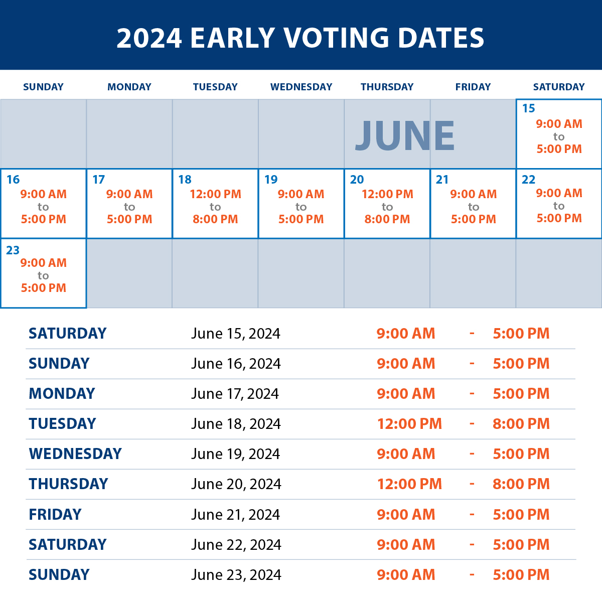 2025 Early Voting Information – Ulster County Board of Elections